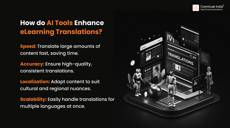 Smartcat AI eLearning Translation Tool – Fast & Accurate
